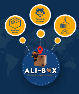 Inicio - Alibox